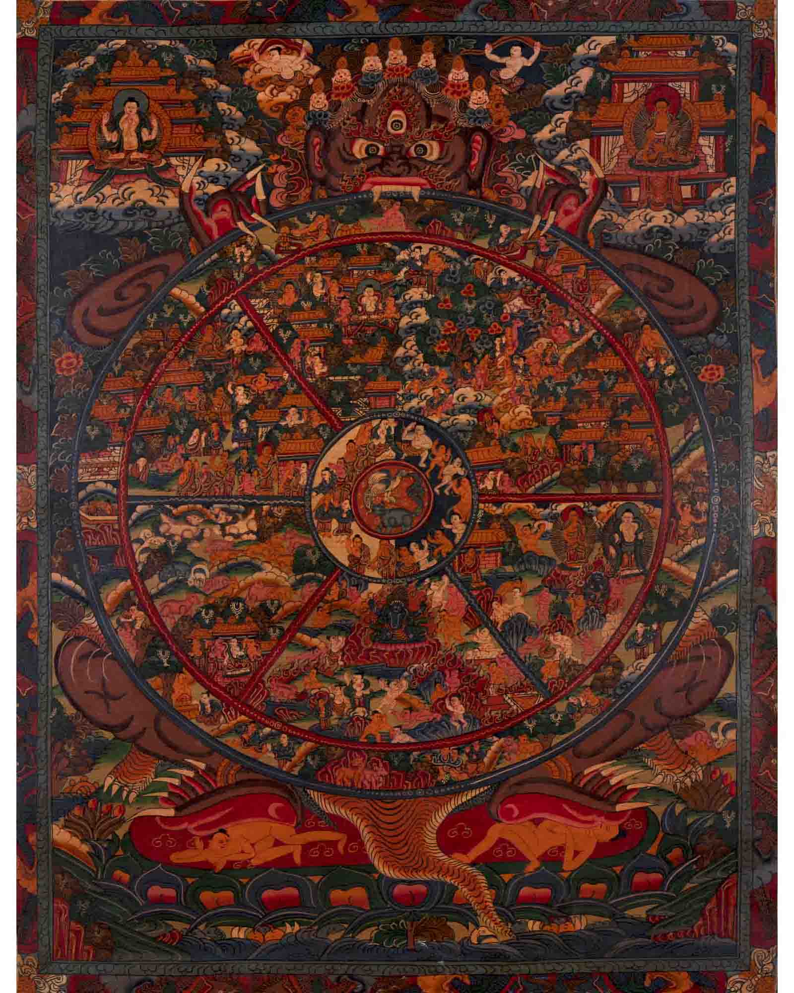 Wheel of Life Painting | Buddhist Religious Thangka | Wall Decors